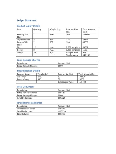 Ledger Statement Pdf