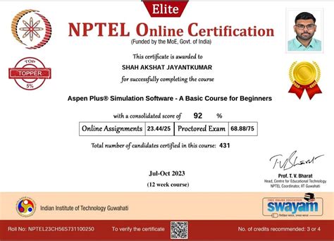 Akshat Shah On Linkedin Hello Everyone Im Glad To Share That I Have