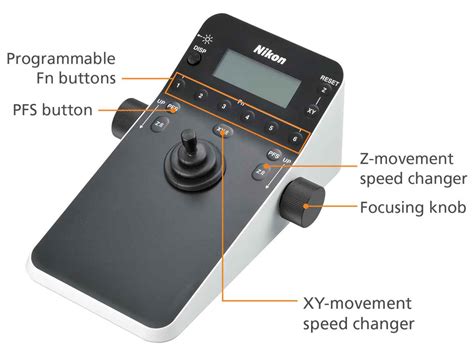 Eclipse Ti2 Series Inverted Microscopes Products Nikon Europe B V