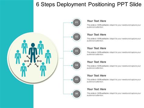 Steps Deployment Positioning Ppt Slide Graphics Presentation Background For PowerPoint