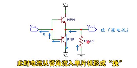 推挽输出push pull output