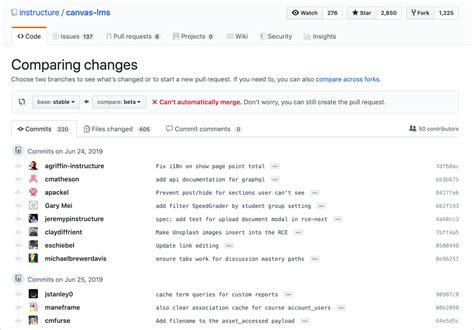 Canvas Lms Github Repository Tutorial Instructure Community 248021