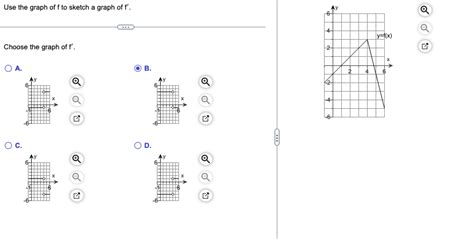 Solved Use The Graph Of F To Sketch A Graph Of F Choose Chegg
