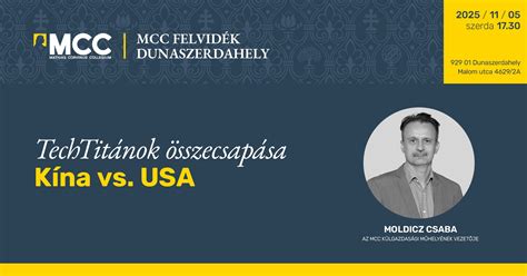 Moldicz Csaba Techtitánok összecsapása Kína Vs Usa