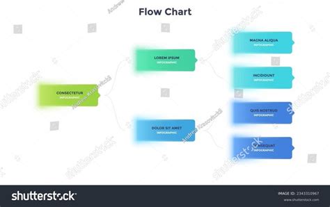 Workflow Diagram Flowchart Colorful Blurry Rectangular Stock Vector Royalty Free 2343310967