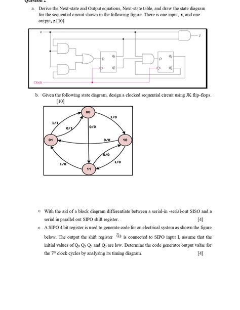 A Derive The Next State And Output Equations Chegg Com