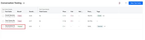 Create A Test Suite Kore Ai Docs