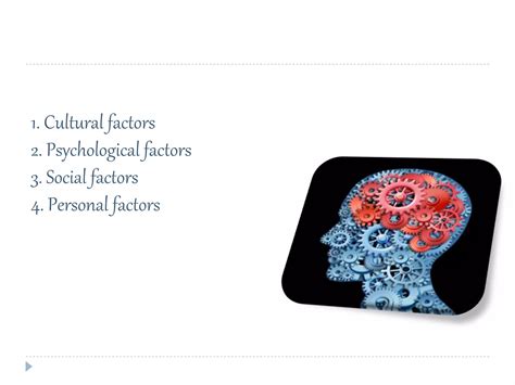 Factors That Influencing Behavior Pptx
