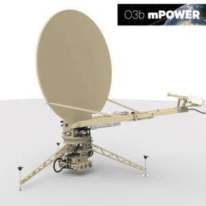 Flyaway Terminals Requtech