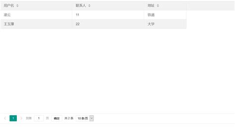 layui之table分页 沫戏回首 博客园