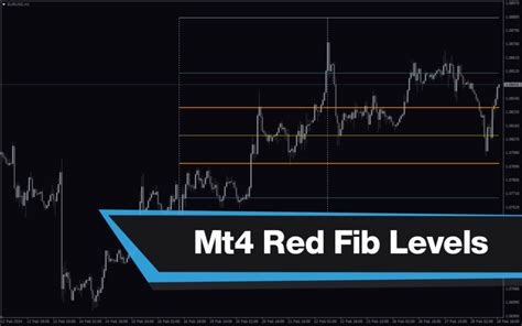 Mt Red Fib Levels MT Indicator Download For FREE MT Collection