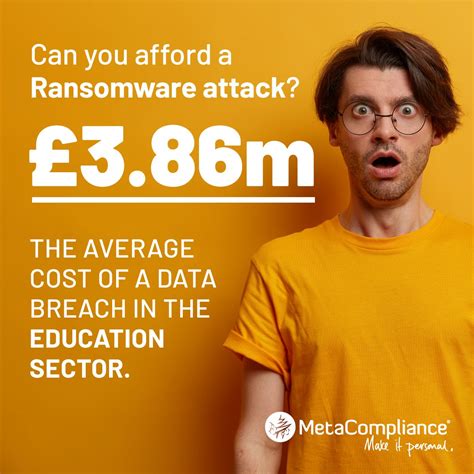 Metacompliance On Linkedin Security Awareness Training For The
