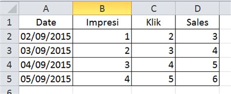 Tips Tips Rumus Excel Mei 2018