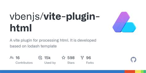 Issues · Vbenjsvite Plugin Html · Github