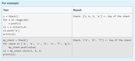 Solved An Implementation Of The Stack ADT Is Shown In The Chegg