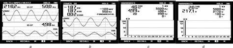 experimental response of the pv‐bes system in steady state a grid