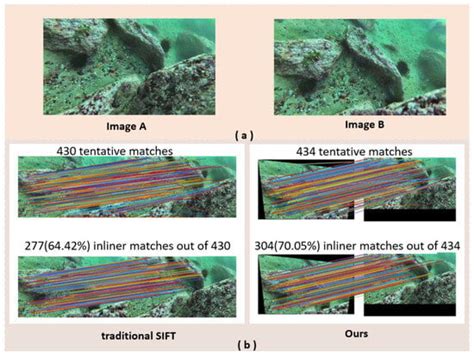 applied sciences free full text an improved sift underwater image