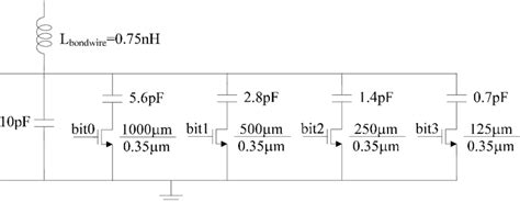 10 The Implemented 4 Bit Switched Capacitor Array Download 10 The Implemented 4 Bit Switched Capacitor Array Download
