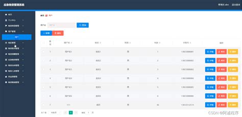 Javaphpnodejspython应急物资管理系统【2024年毕设】 Csdn博客