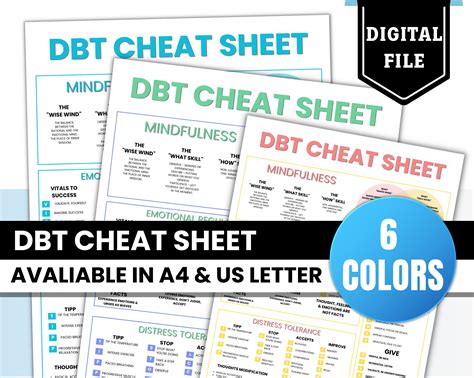 Dbt Cheat Sheet