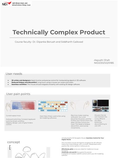 3d model pdf computing