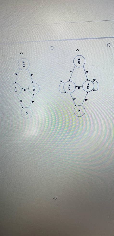 solved which one of the following fas accepts the language