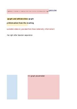 Study The Acceleration Of A Rocket Video Analysis By U2 Physics