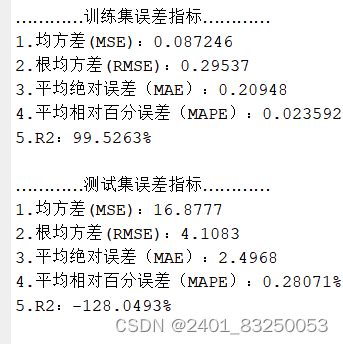 LSTM递归预测matlab