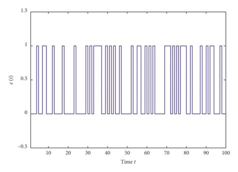 FiniteTime H State Estimation For Markovian Jump Neural Networks With TimeVarying Delays Via