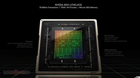 AMD To Launch Radeon RX RDNA On Rd November TechPowerUp