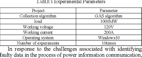 Table 1 From Research On Bad Data Identification Method For Power