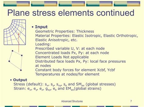 3 plane stress strain elasticity doc pdf