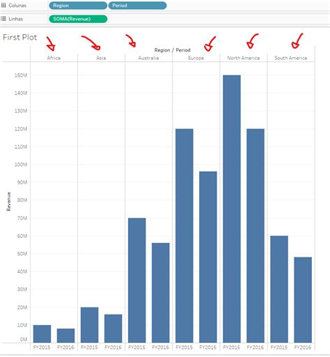 Plotly R Create Dividers In Bar Plot Like Tableau Stack Overflow