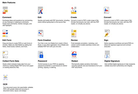 Wondershare Pdfelement Easy Pdf Solution To Create Convert Printable