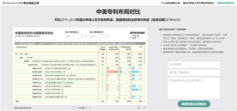 ipc分类—2018最新版ipc分类查询工具 ipc分类号查询 csdn博客