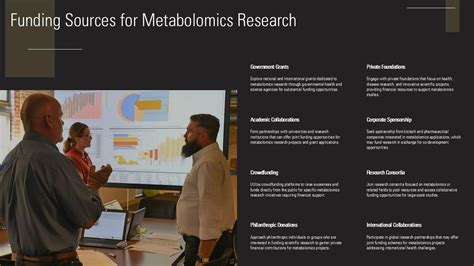 Metabolomics Comprehensive Analysis Metabolites Ppt Template St Ai Ppt
