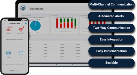Emergency Communication Systems Boost Resilience