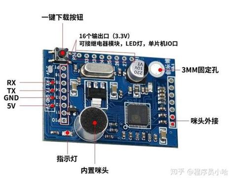 ld3320语音识别模块：ldv7模块使用详解 知乎