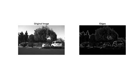 Create A Line Buffer Interface For Systemc Code Generation