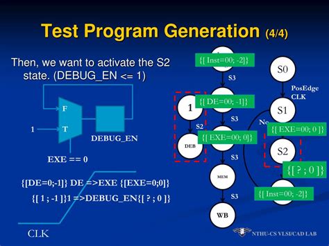 Ppt Automatic Test Program Generation For Muti Core Processors Powerpoint Presentation Id