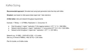 Building Zero Data Loss Pipelines With Apache Kafka Ppt