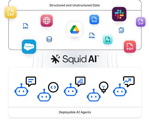 Squid Ai An Ai Agent Platform