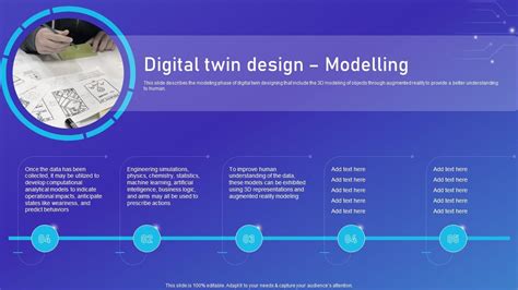 Network Digital Twin It Digital Twin Design Modelling Ppt Icon Graphics Download