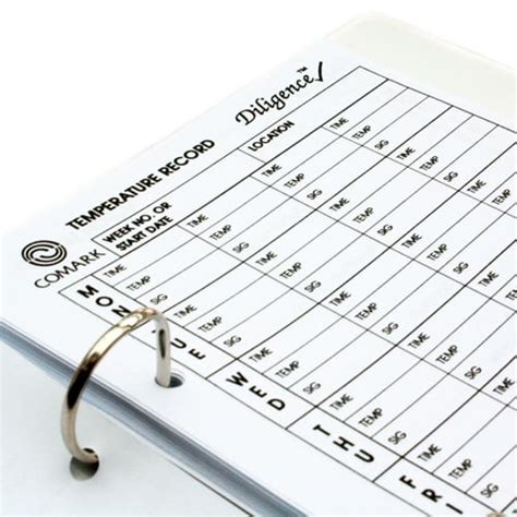 Temperature Logbook Tlog1 From Comark