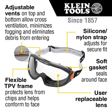 Safety Goggles Clear Lens 60479 Klein Tools