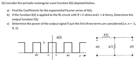 Solved Q Consider The Periodic Rectangular Wave Function Chegg