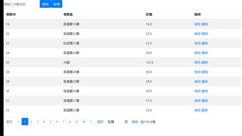 自定义mvc框架实现增删改查 mvc增删改查 csdn博客