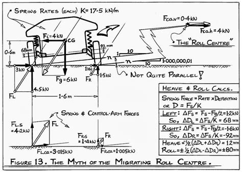 Jacking Force Page 6