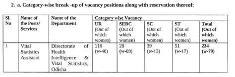 Ossc Vital Statistics Assistant Recruitment 2023 All Exam Review