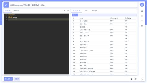 SQL手を動かして練習できるサイト3選 セルフメソッドな生き方 SQL手を動かして練習できるサイト3選 セルフメソッドな生き方
